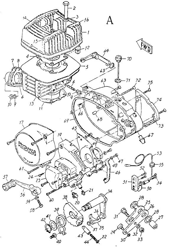 Model 99 Figure A Schematic - Hodaka-Parts.com